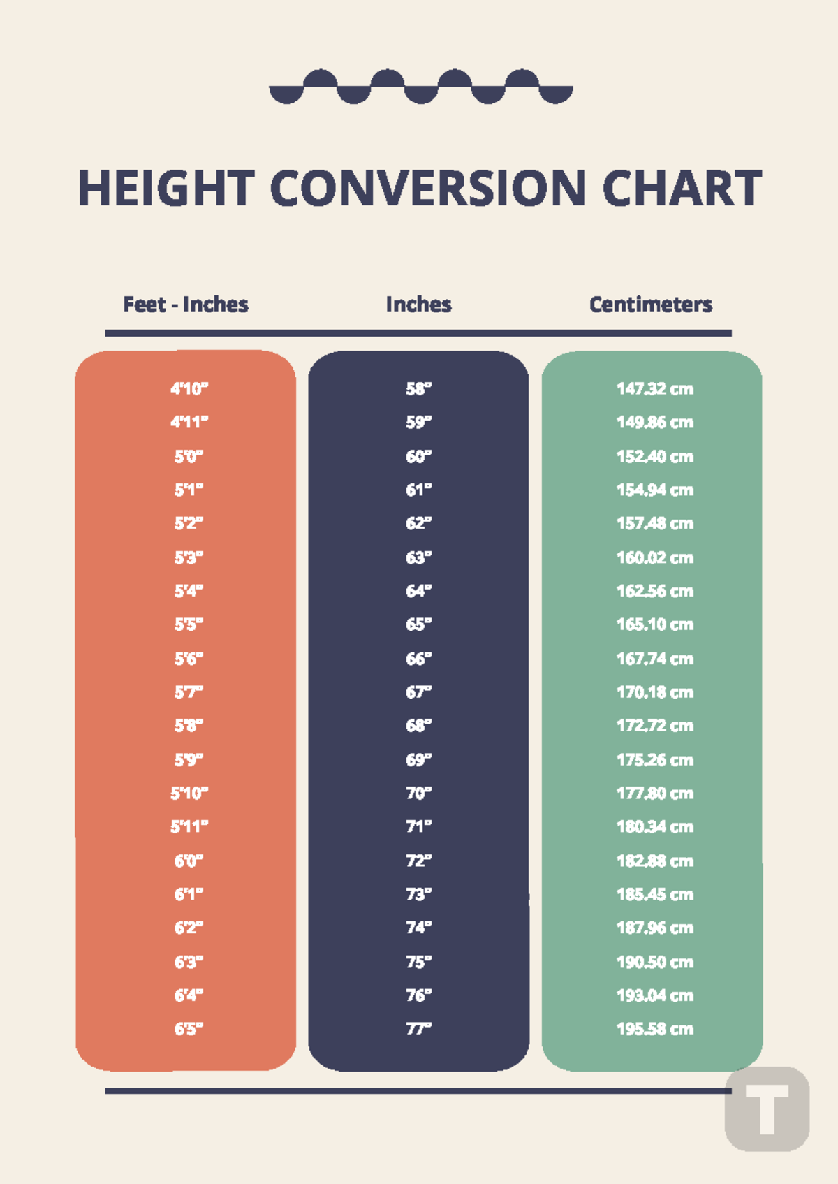 Height Conversion Chart Template HEIGHT CONVERSION CHART Feet