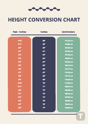 Nursing Measurement Conversion Chart - NURSING MEASUREMENT CONVERSION ...