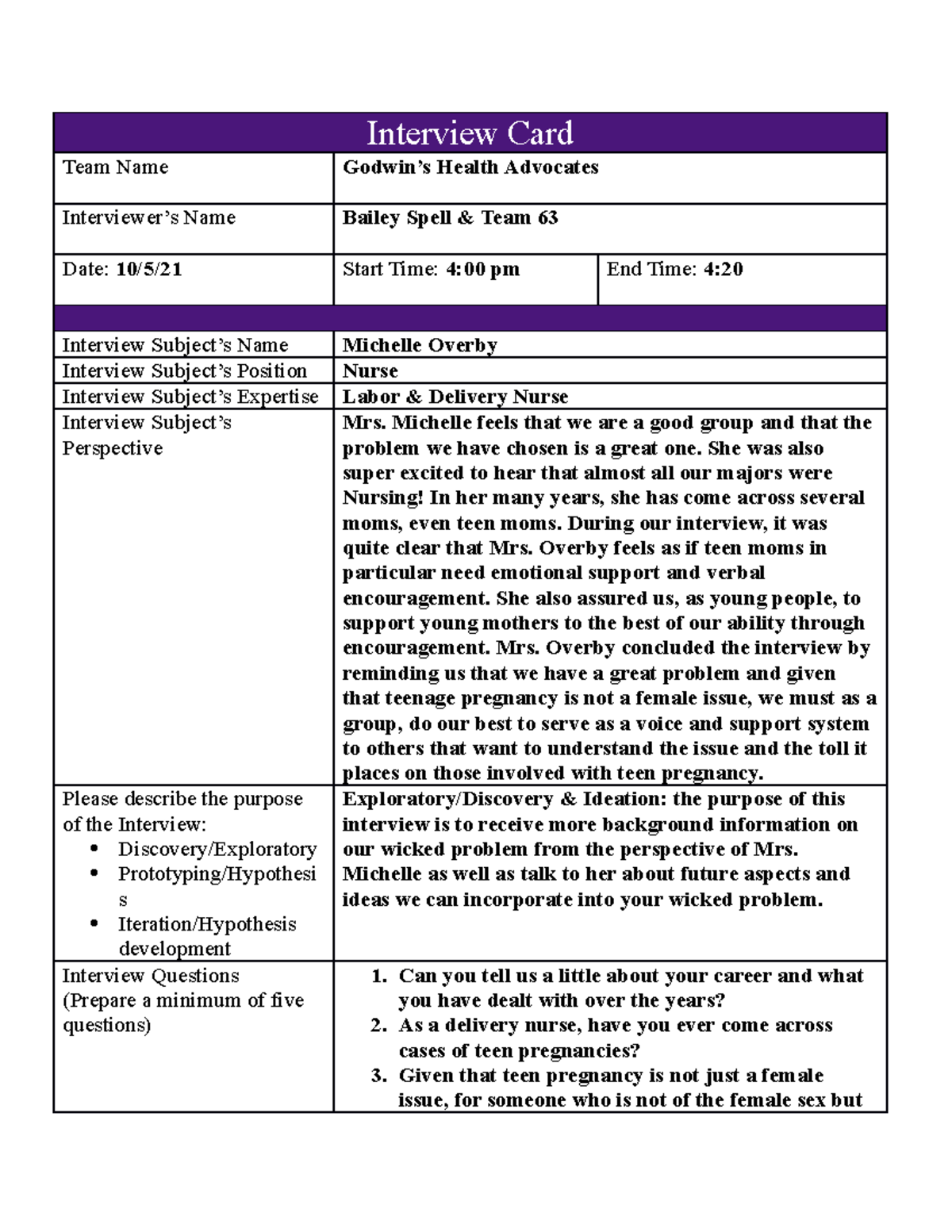Honors 2000 Alumni Interview 2 - Interview Card Team Name Godwin’s ...