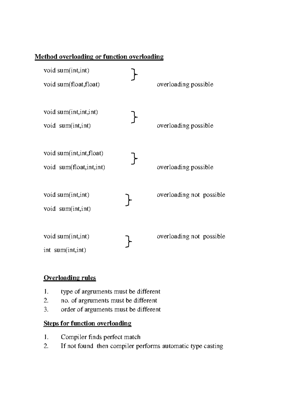 Method Overloading 01 Lecture Notes 1 Method Overloading Or