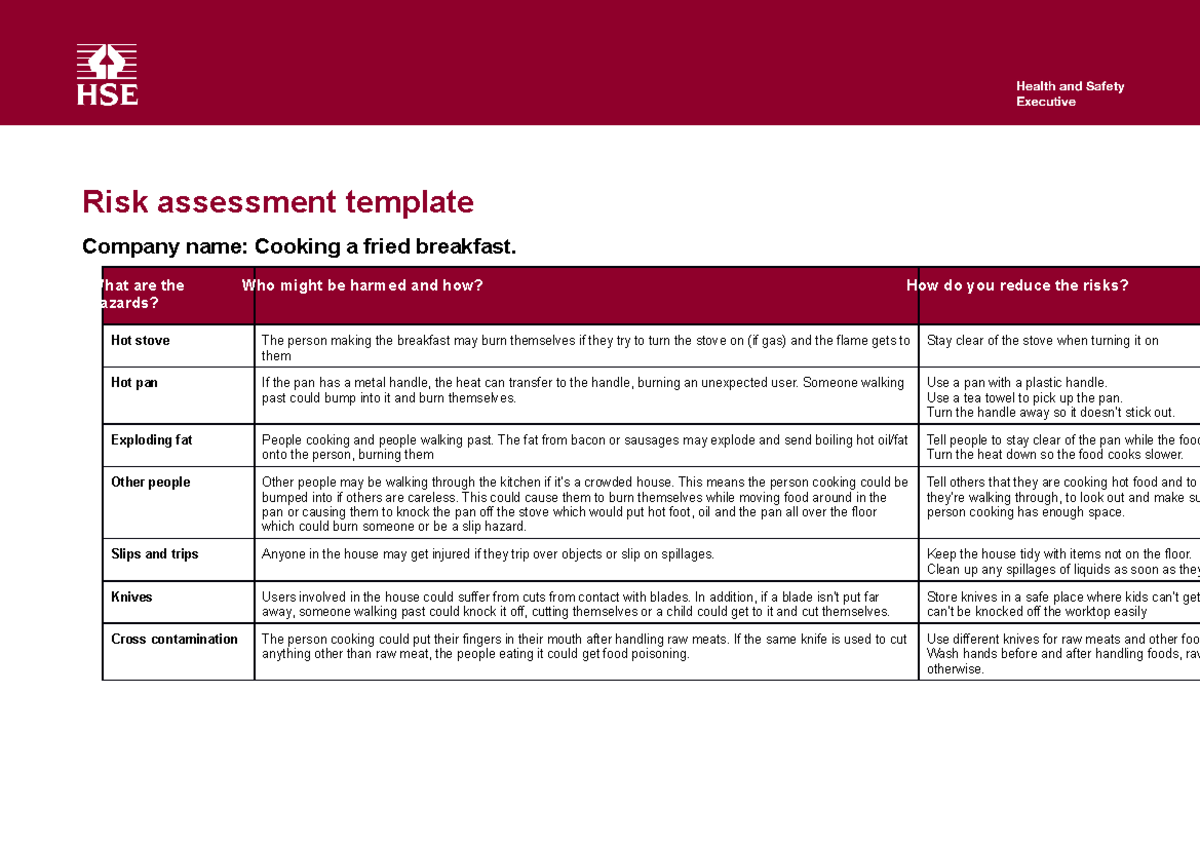 Risks for cooking a breakfast - Risk assessment template Company name ...