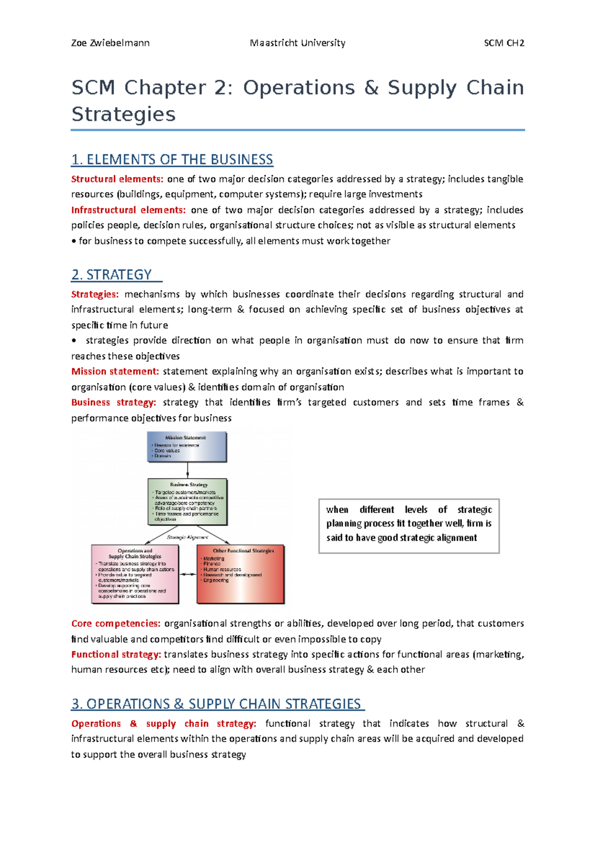 SCM Chapter 2 - Mitschrift zu Kapitel .. - SCM Chapter 2: Operations & Supply Chain Strategies ...