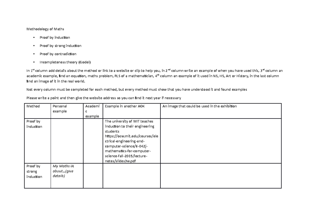 Methodology of Maths - Methodology of Maths Proof by induction Proof by ...