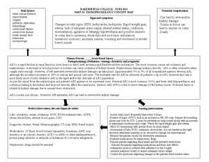 Appendicitis - concept map - BAKERSFIELD COLLEGE PATHOPHYSIOLOGY ...