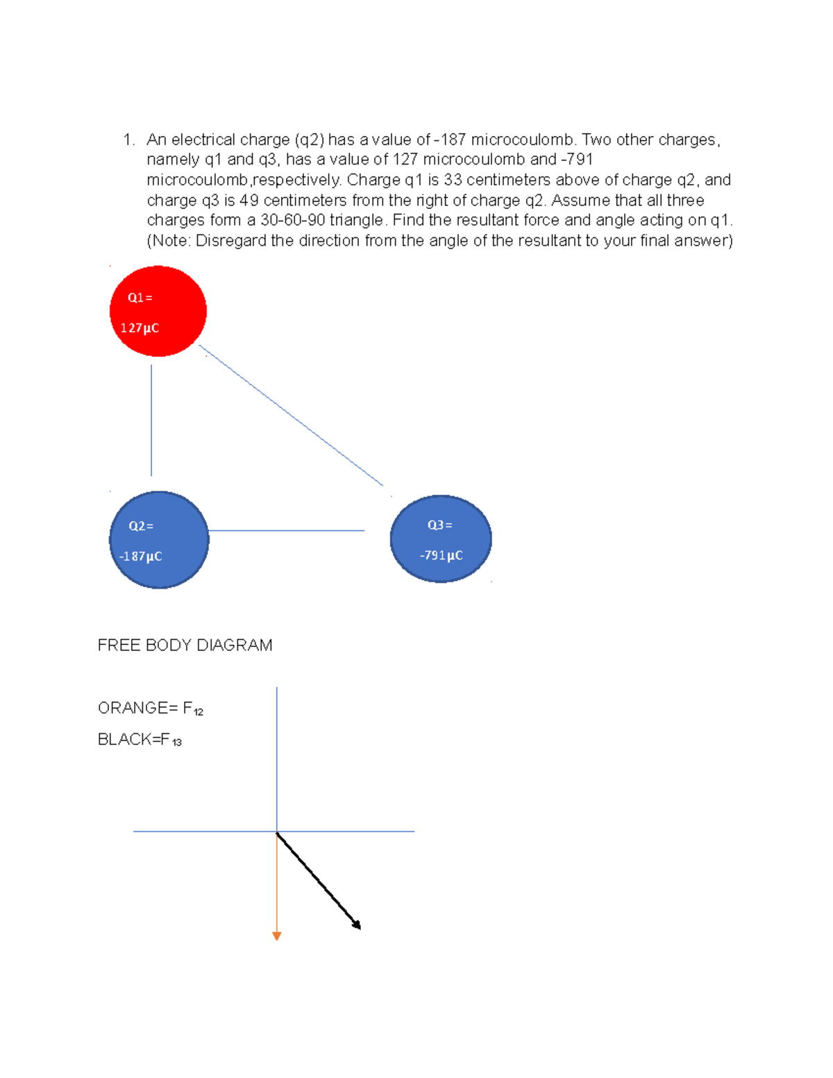 Physics - An electrical charge (q2) has a value of -187 microcoulomb ...