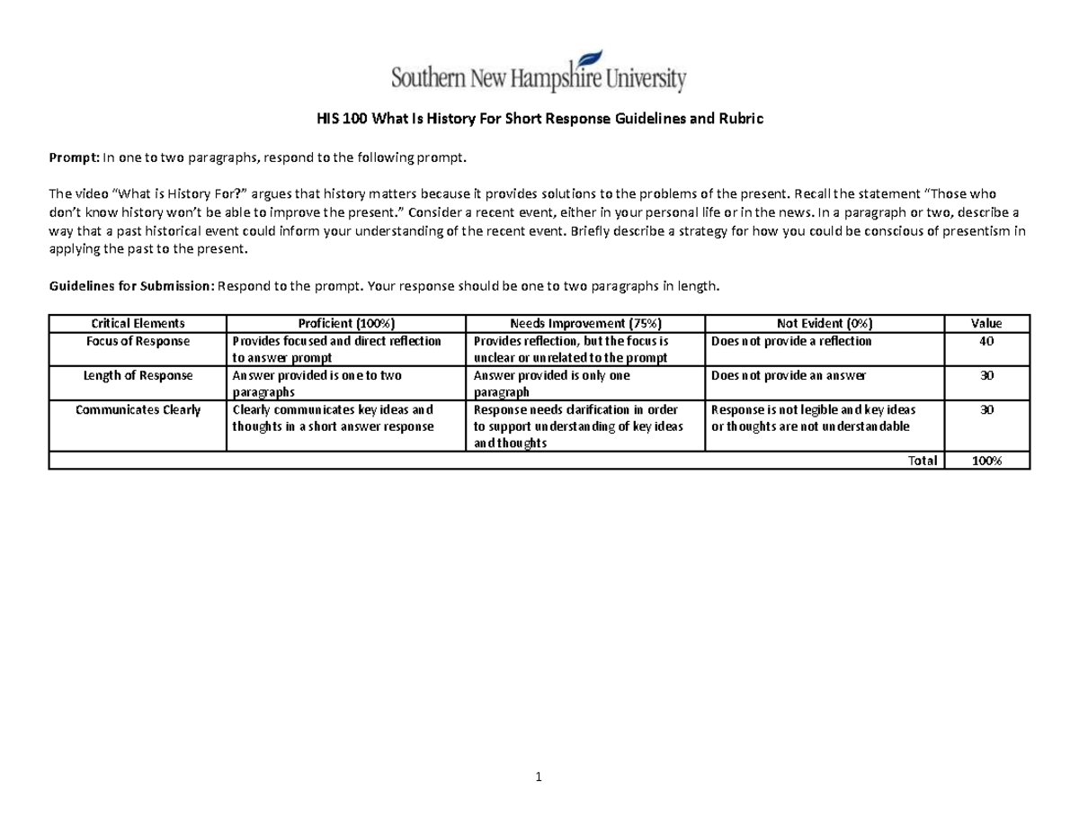HIS 100 What Is History For Short Response Guidelines and Rubric - The ...