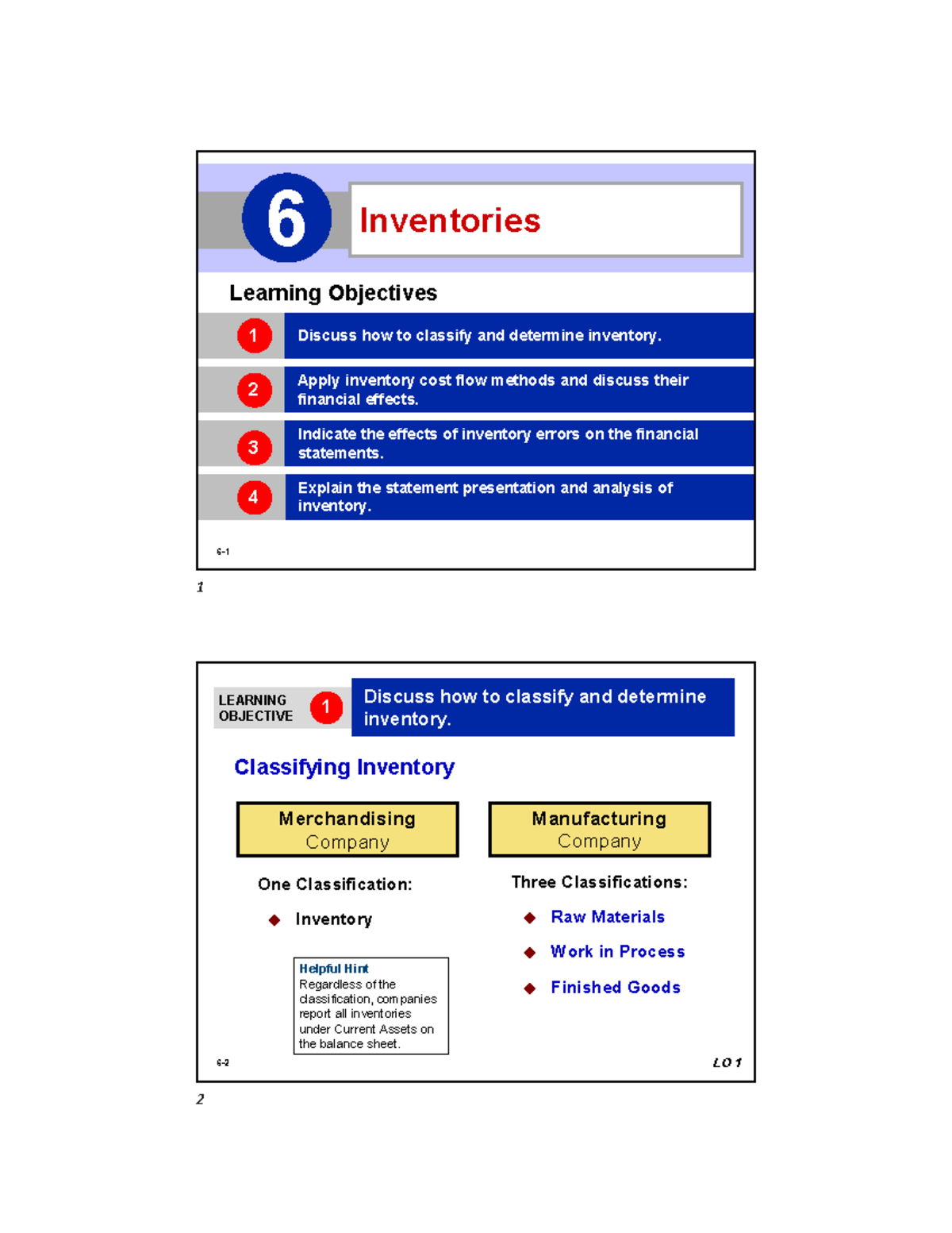 Chapter 6 Stud - slide - 6-16- Inventories 6 Learning Objectives ...