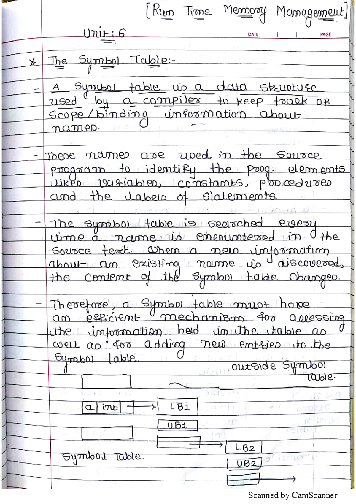 CD - Handwritten Notes (Ch. 6,7) - B.tech CSE - Studocu