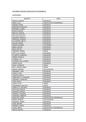 APS- niveles - resumo de APS - APS APS: es la atención asistencia ...