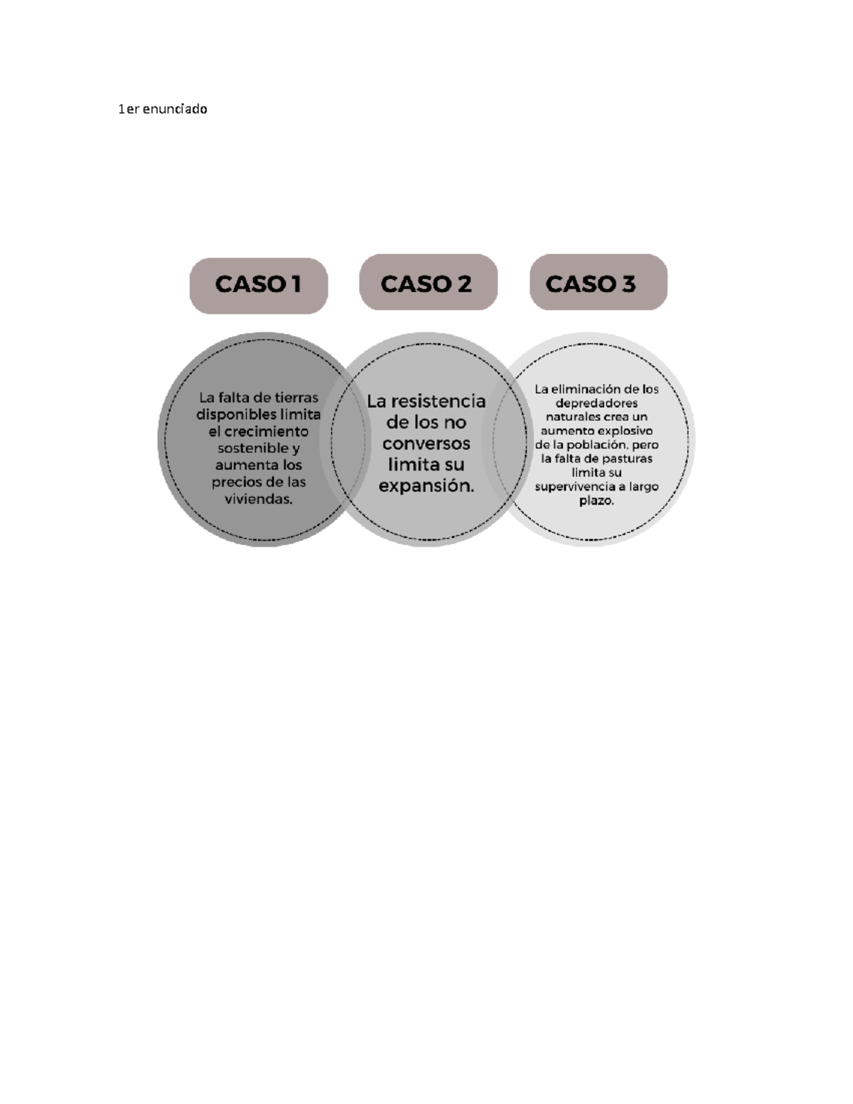 Demoras - jajaja 23 - Quimica General 17871 - 1er enunciado 2do ...