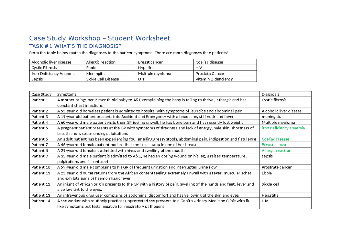 BSIP Case Study Workshop Student Worksheet 2 - Case Study Workshop ...