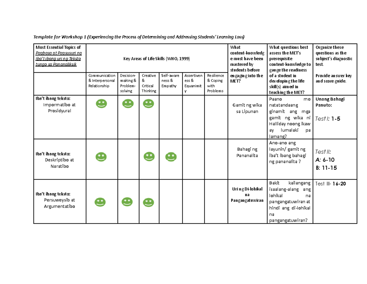 Group-3 Workshop-1 Diagnostic-Test - Template for Workshop 1 ...