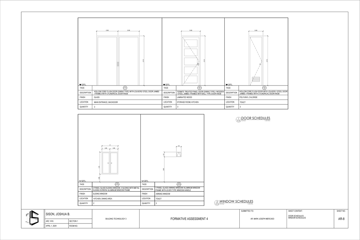 Sison Joshua Doors-AND- Windows - SISON, JOSHUA B. ARC 1416 SECTION 1 ...