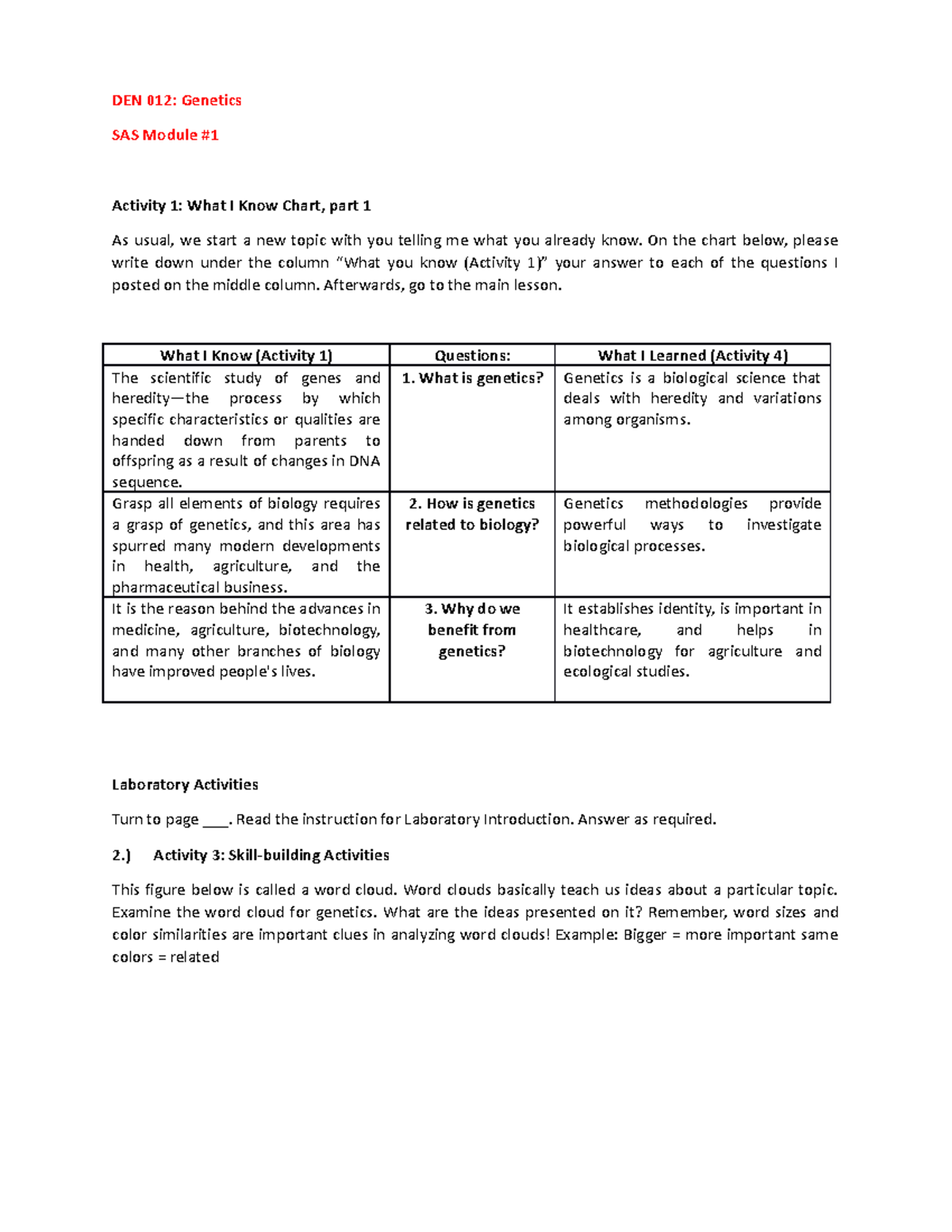 Student activity sheet 1 genetics - DEN 012: Genetics SAS Module ...