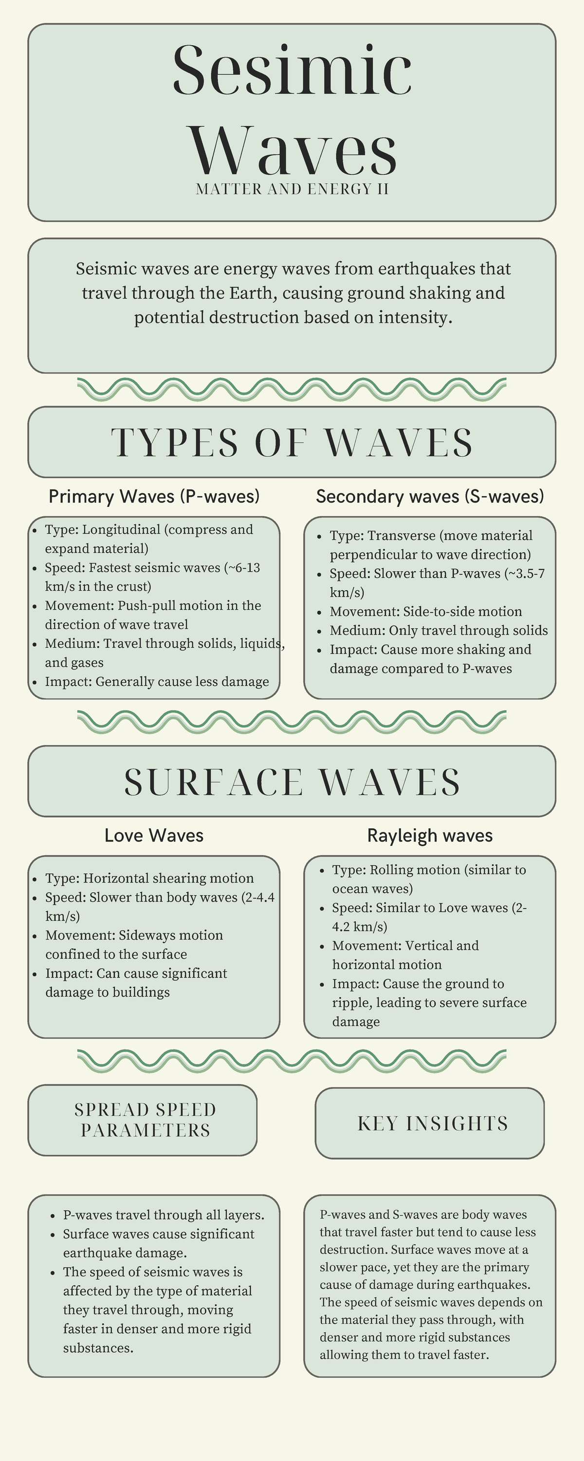 Sesimic waves- Matter AND Energy-2 - Sesimic Waves Seismic waves are ...