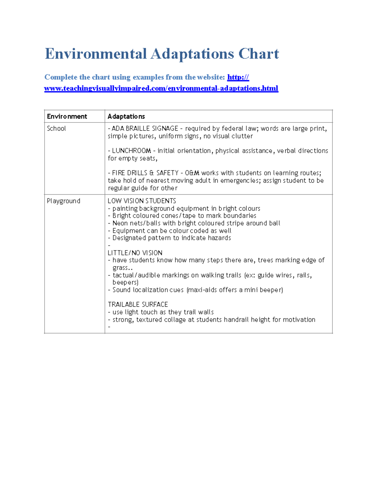 Environmental Adaptations - com/environmental-adaptations Environment ...
