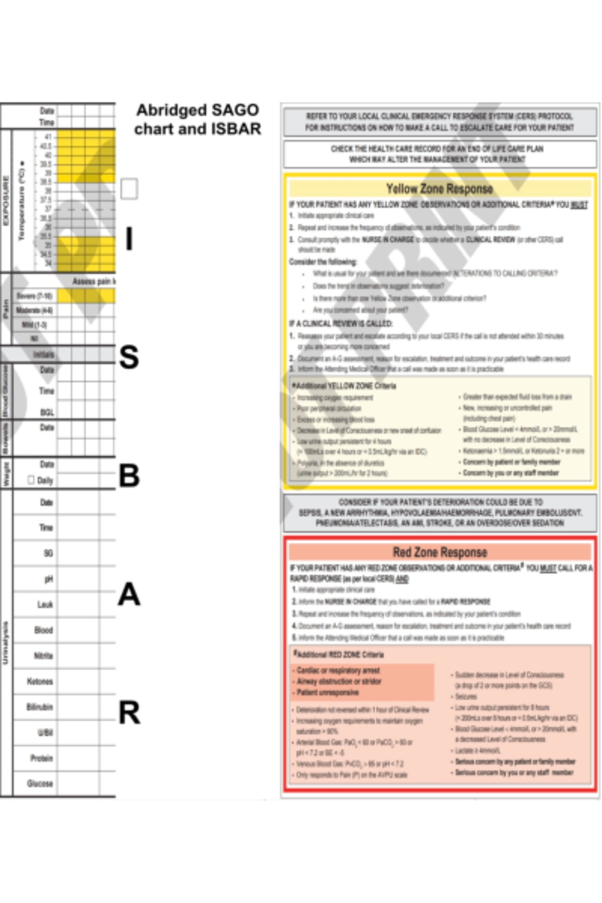 Isbar - Date Abridged SAGO REFER TO YOUR LOCAL CLINICAL EMERGENCY ...