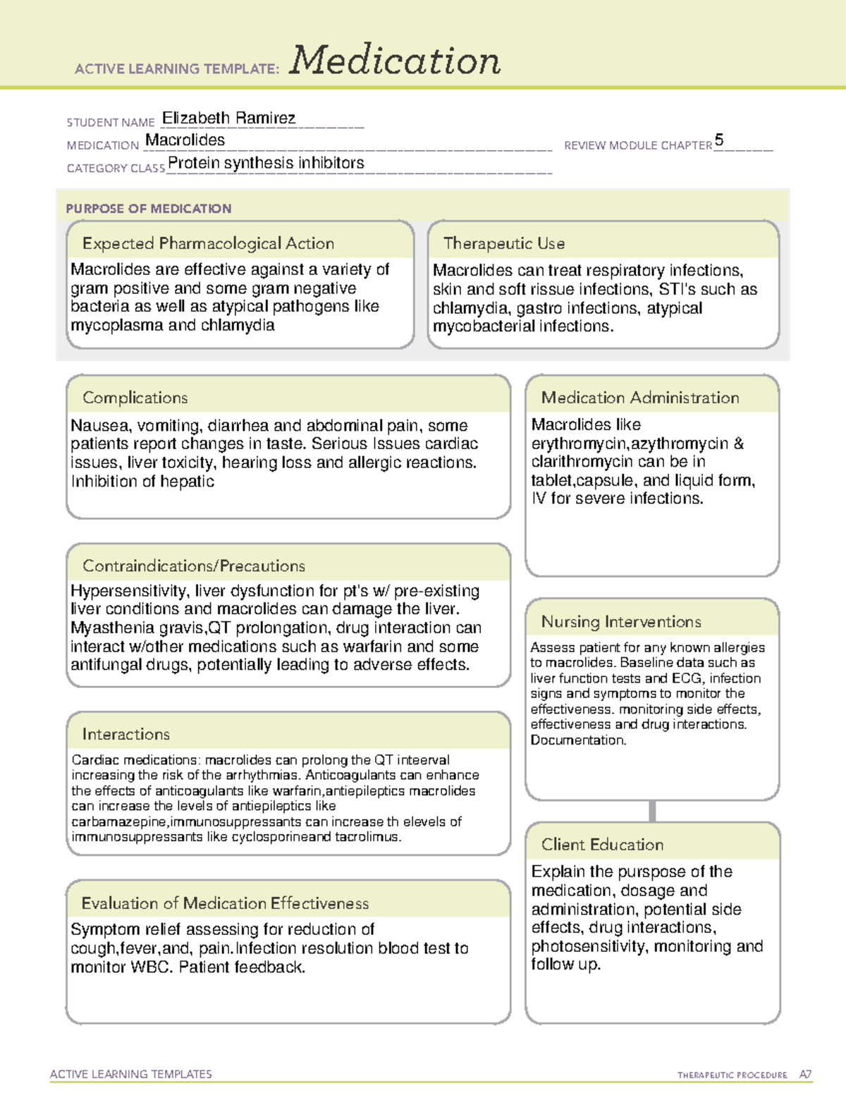 Medication Template (2)Macrolides - ACTIVE LEARNING TEMPLATES ...