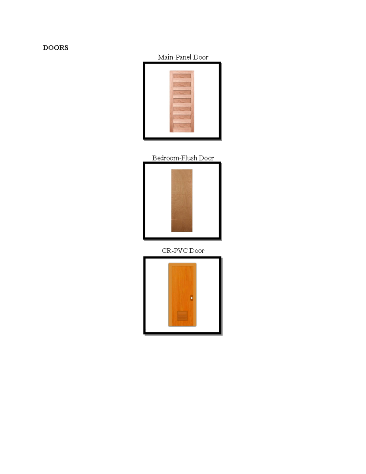 Materials - fghtryhrehzs - DOORS Main-Panel Door Bedroom-Flush Door CR ...