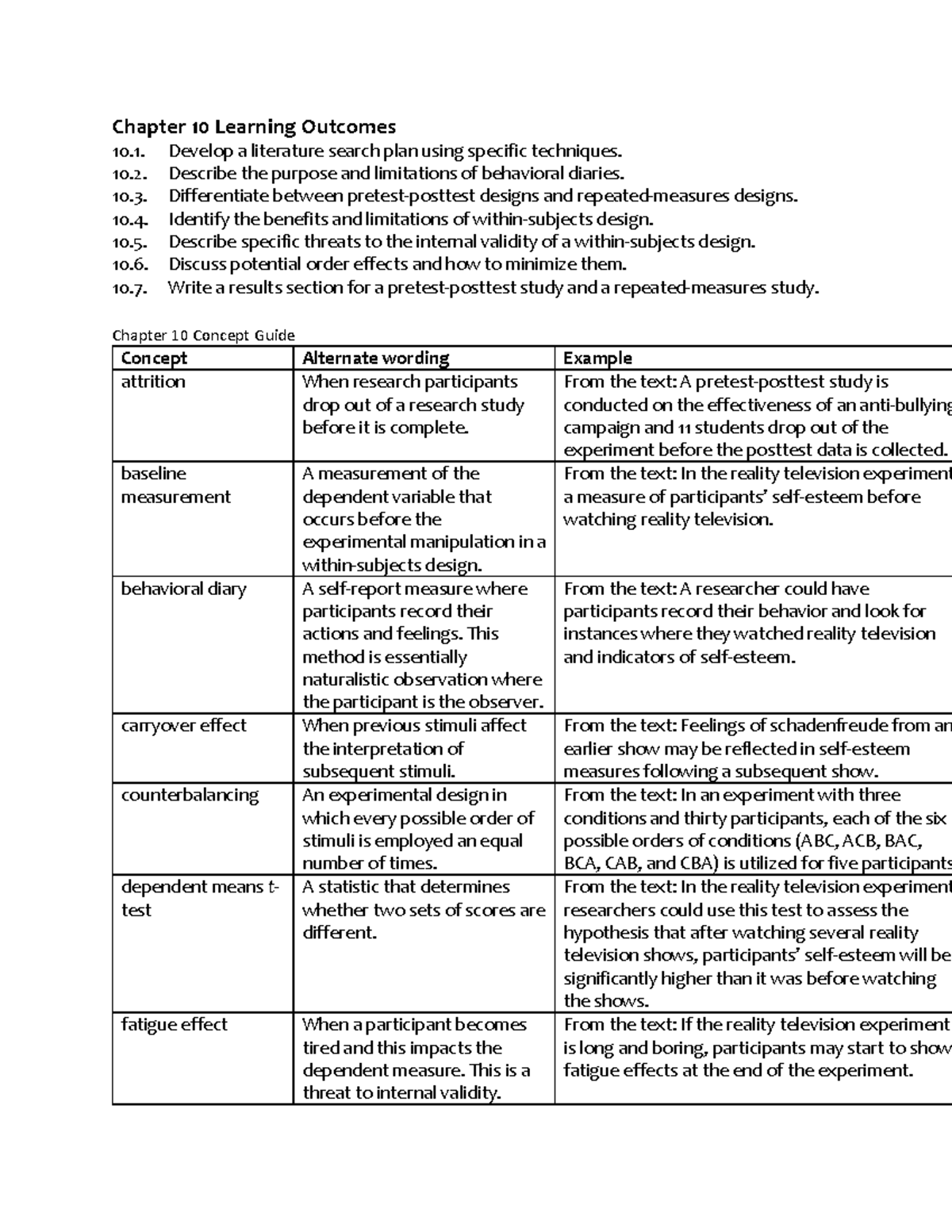 Chap 10-13 - notes on chapter 10-13 - Chapter 10 Learning Outcomes ...