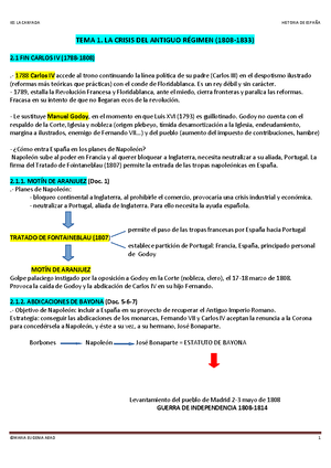 Esquema- Resumen. LA Crisis DEL Antiguo Régimen EN España 1808-1833. - 1 1788 Inicio reinado ...