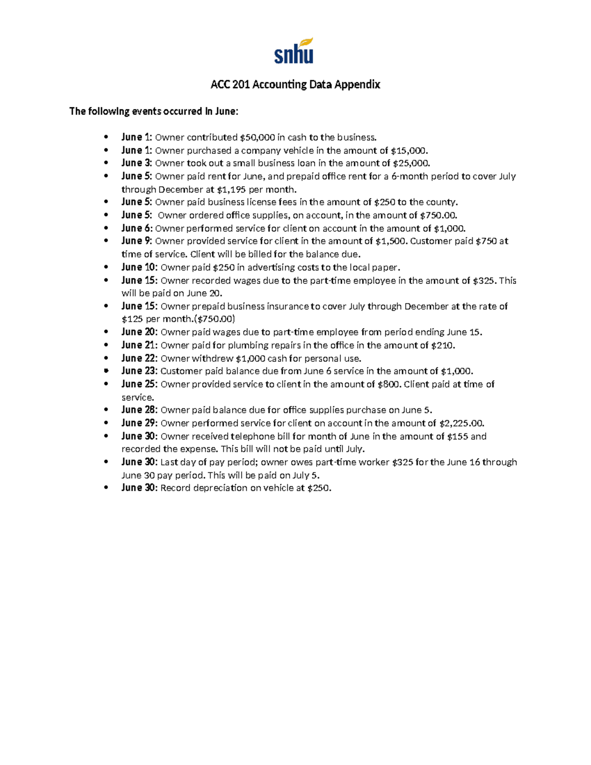 ACC 201 Accounting Data Appendix 2 - ACC 201 Accounting Data Appendix ...