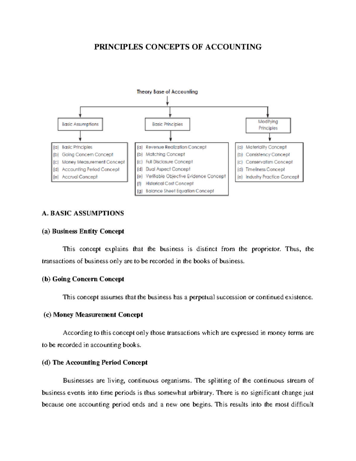 2,3,4 - Principles Concepts OF Accounting - PRINCIPLES CONCEPTS OF ...