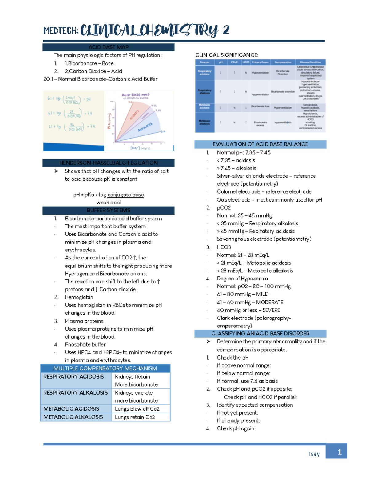 ACID BASE Balance Clinical Chemistry 2 - MEDTECH: CLINICAL CHEMISTRY 2 ...