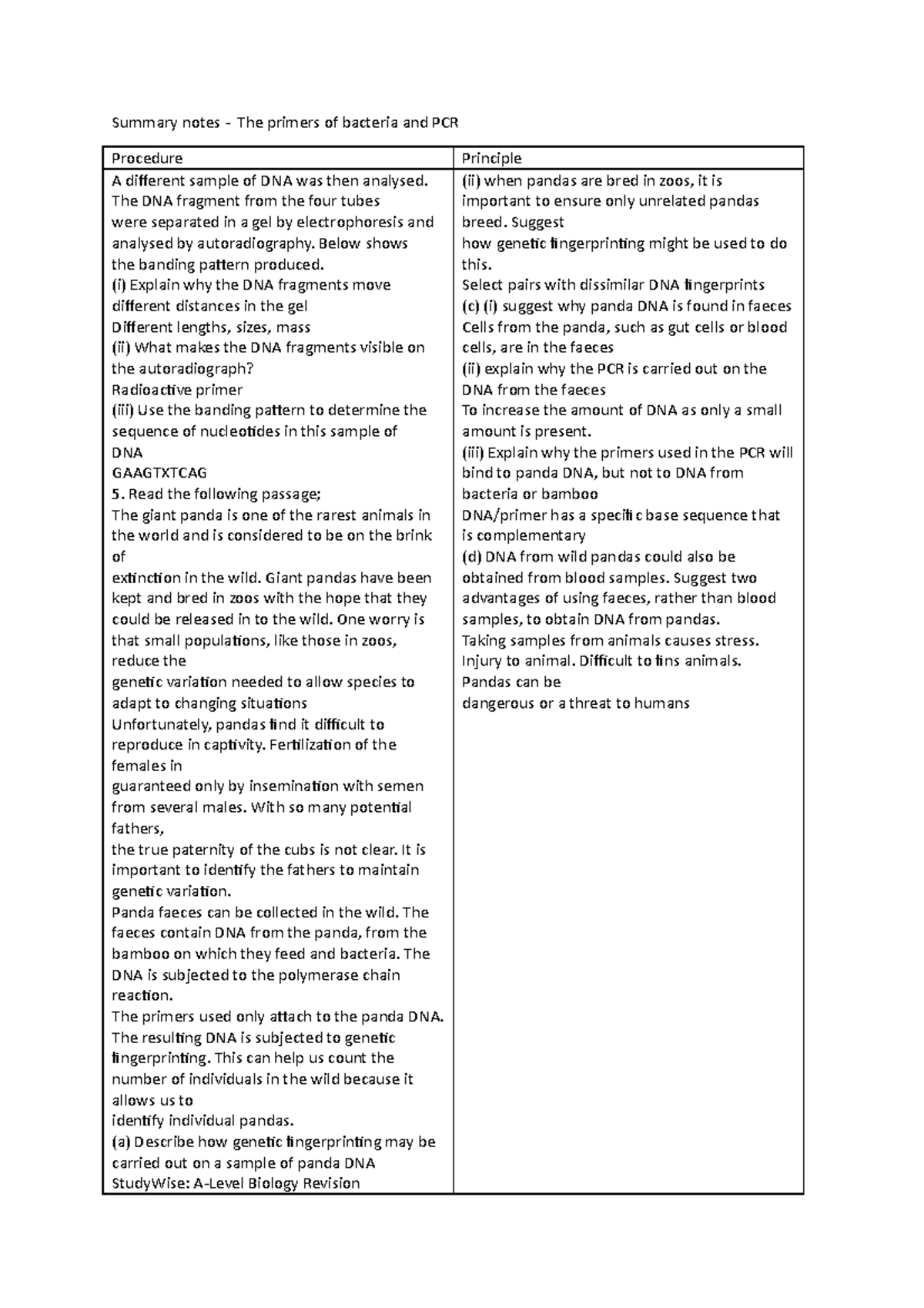 Summary notes - The primers of bacteria and PCR - The DNA fragment from ...