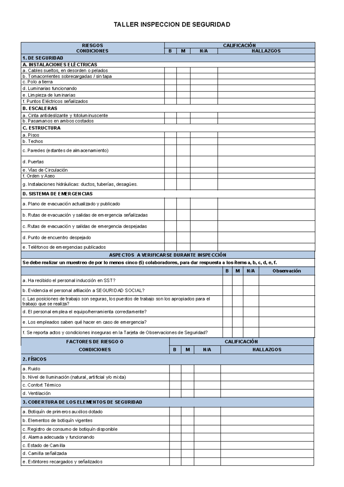 Formato inspección - TALLER INSPECCION DE SEGURIDAD RIESGOS ...