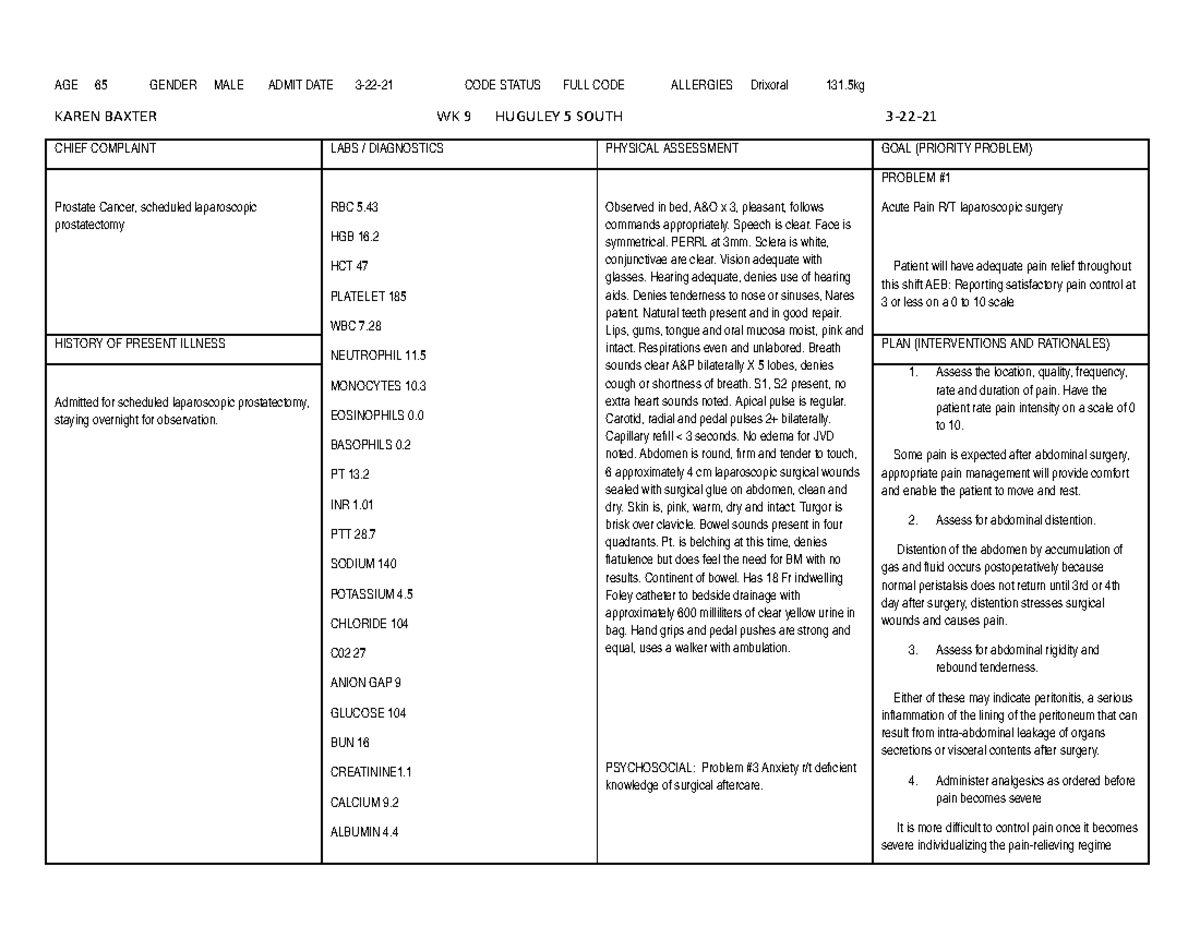 Concept - CLINICAL PAPERWORK - AGE 65 GENDER MALE ADMIT DATE 3-22-21 ...