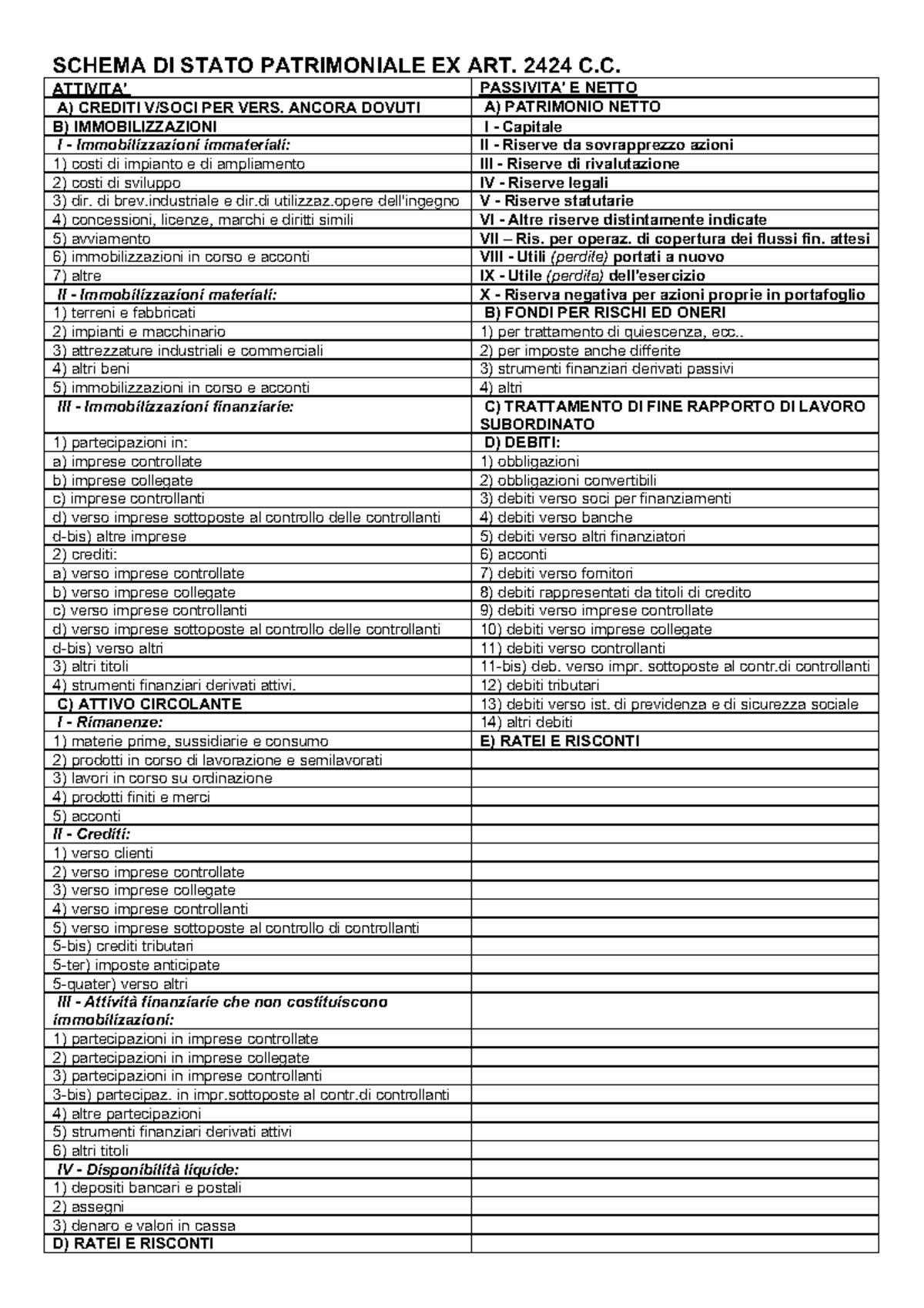 Schemi ex DLgs139 2015 - Schema ex DLgs 139 2015 - SCHEMA DI STATO ...