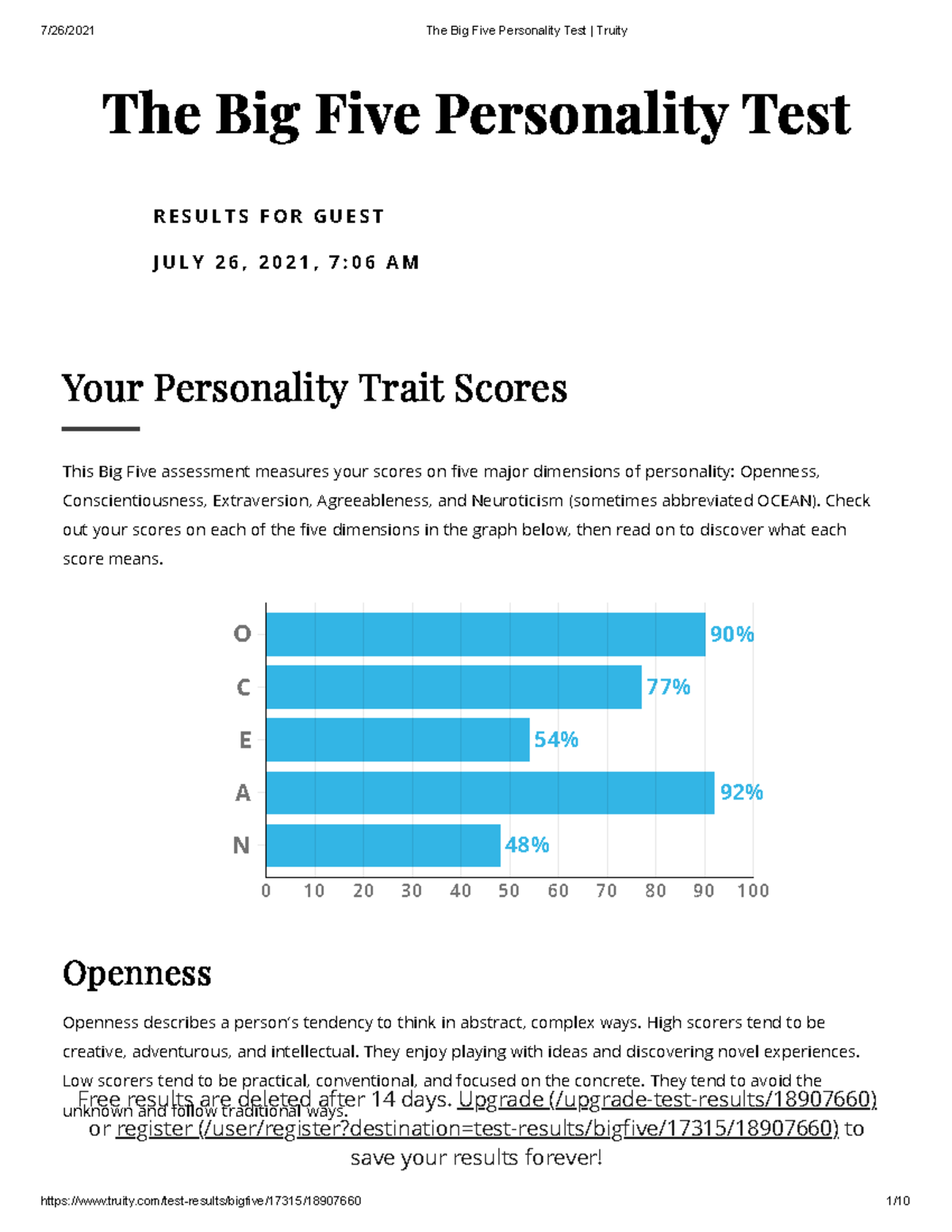 The Big Five Personality Test Truity 2 - RESULTS FOR GUEST JULY 26 ...