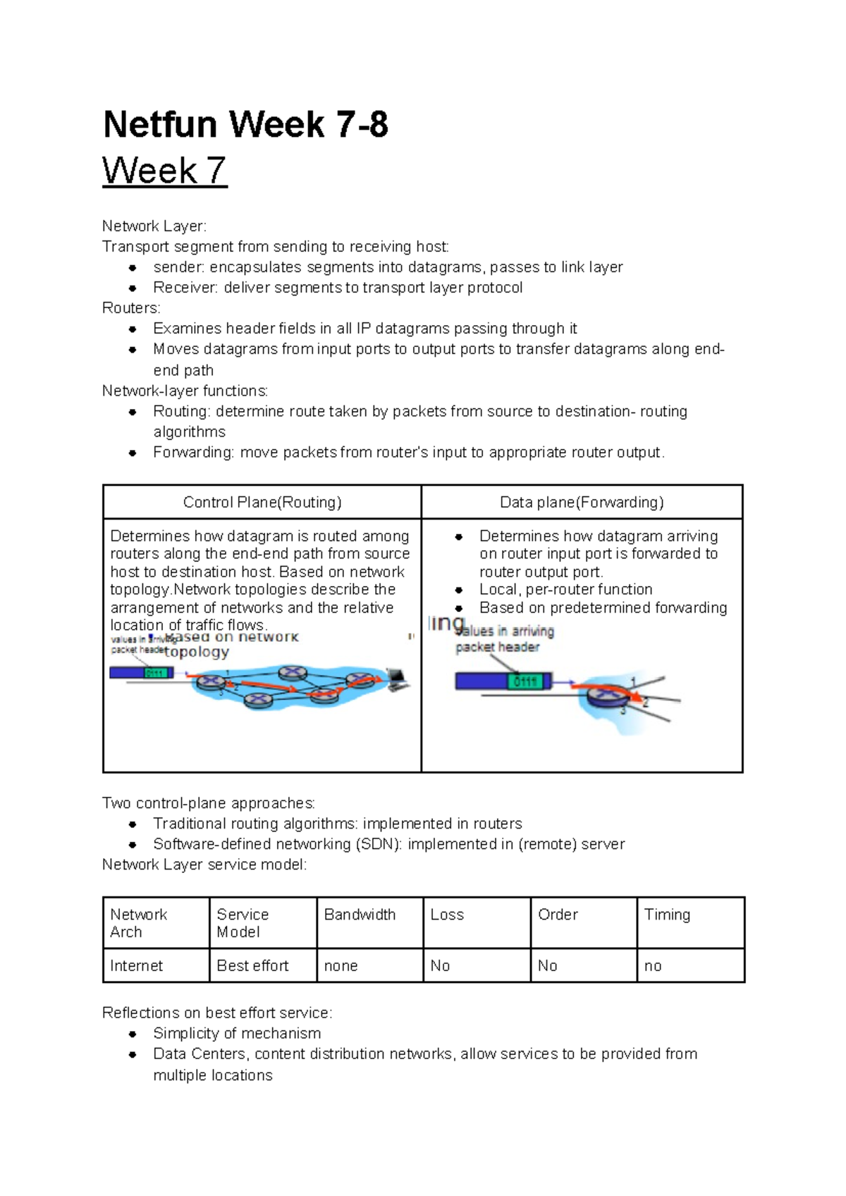 Websystems Notes Network Layer Netfun Week 7 Week 7 Network Layer Transport Segment From