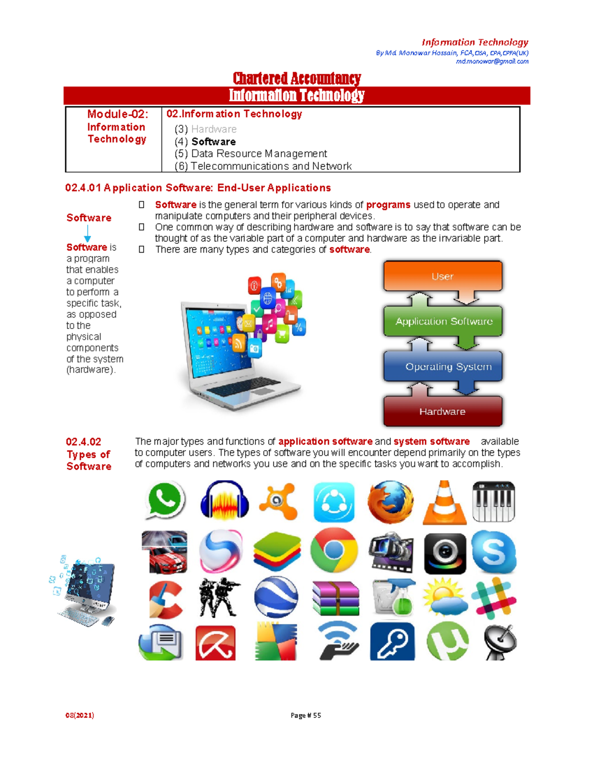 CA(CL) Information Technology 02.4 Software(8th Batch) - By Md. Monowar ...