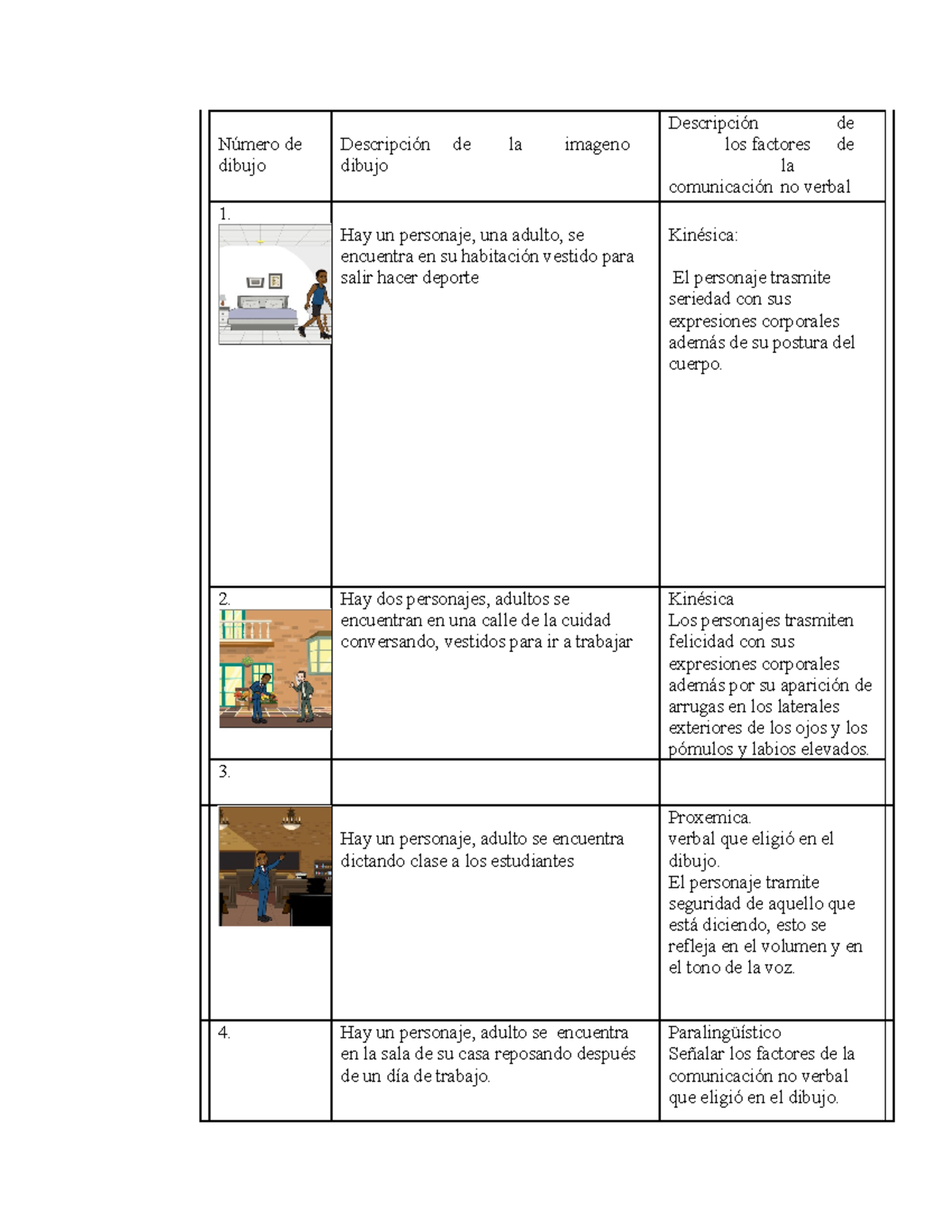 Competencia reseña - tyuio - Número de dibujo Descripción de la imageno ...