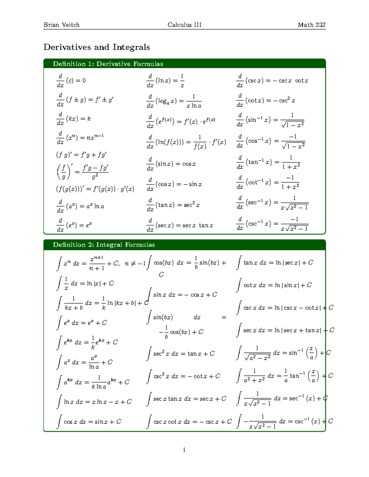 Calc 3 study guide - Derivatives and Integrals Definition 1: Derivative ...