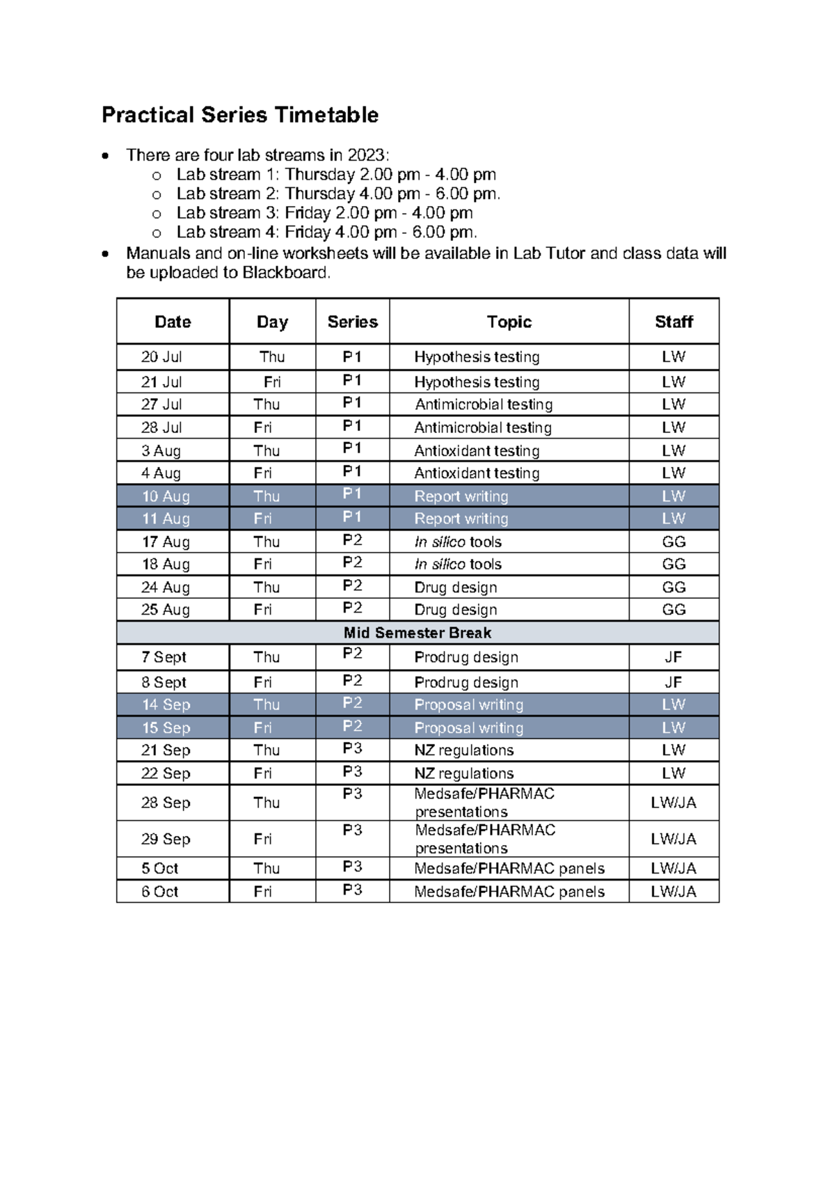 PHAL221 Lab timetable - Drug Discovery and Development - University of ...