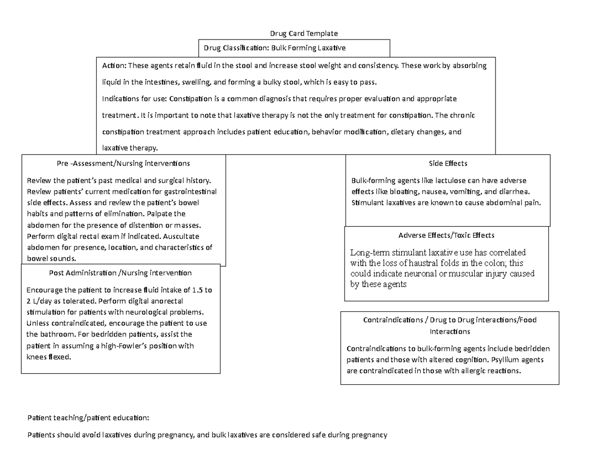 Bulk laxative drug card - Drug Card Template Patient teaching/patient ...