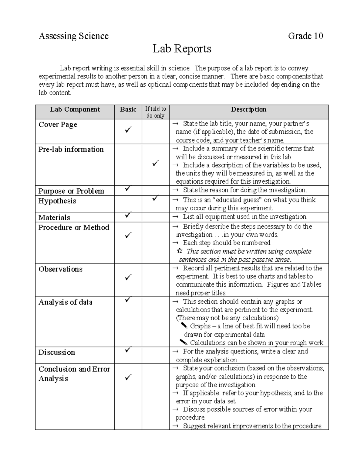 1 -a- Lab Reports Extra Info - Assessing Science Grade 10 Lab Reports ...