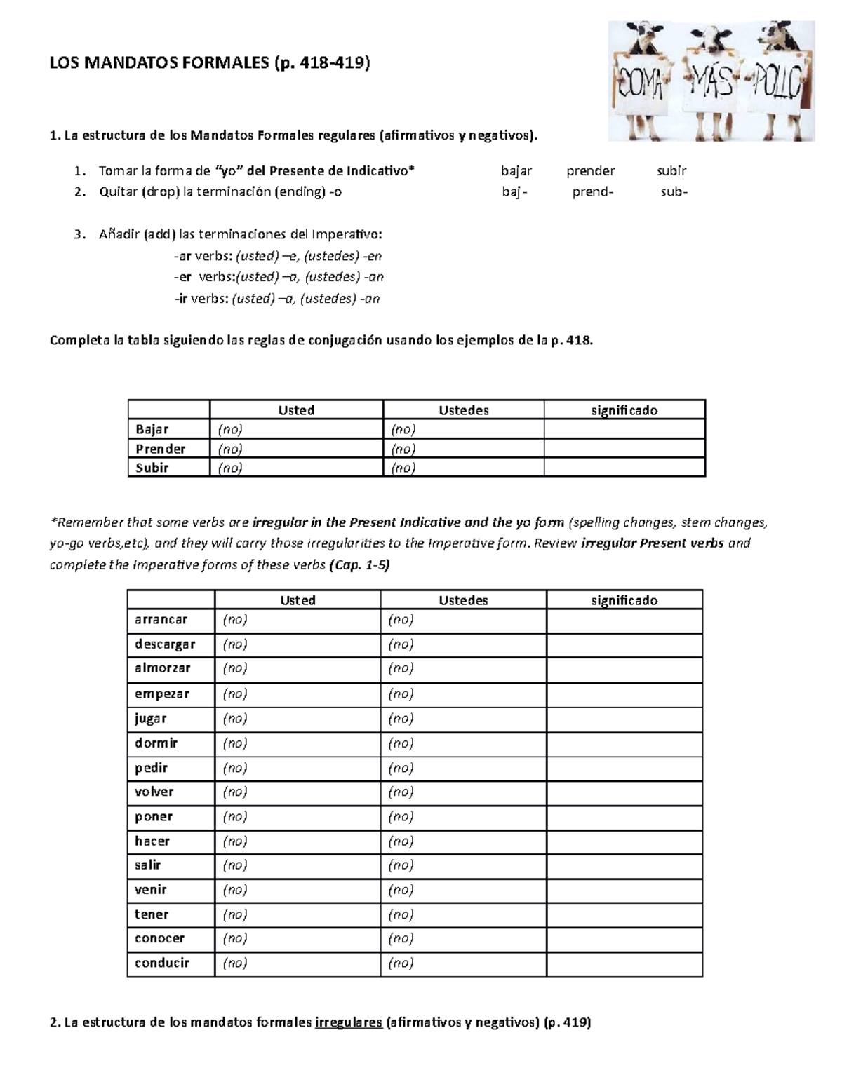 Los mandatos formales Tarea prep - LOS MANDATOS FORMALES (p. 418-419) 1 ...