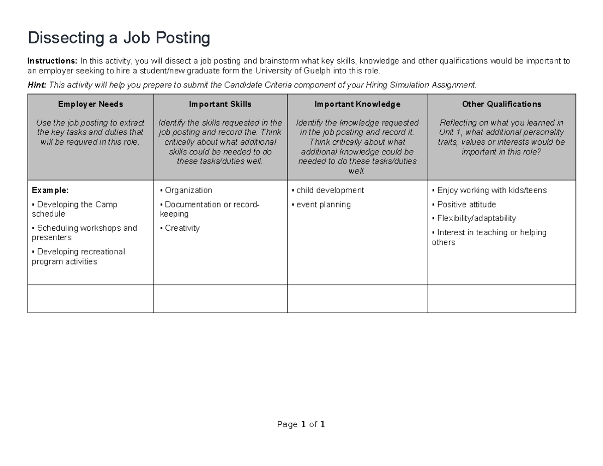 Dissecting Job Posting Worksheet - Dissecting a Job Posting ...