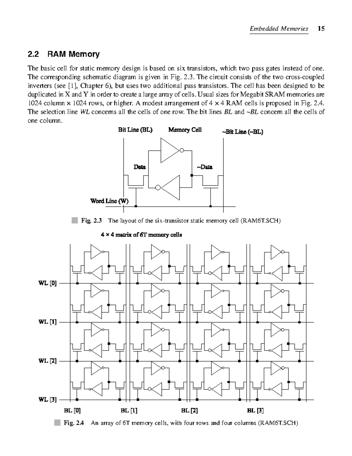Lab7 RAM - QEYR - Embedded Memories 15 2 RAM Memory The basic cell for static memory design is ...