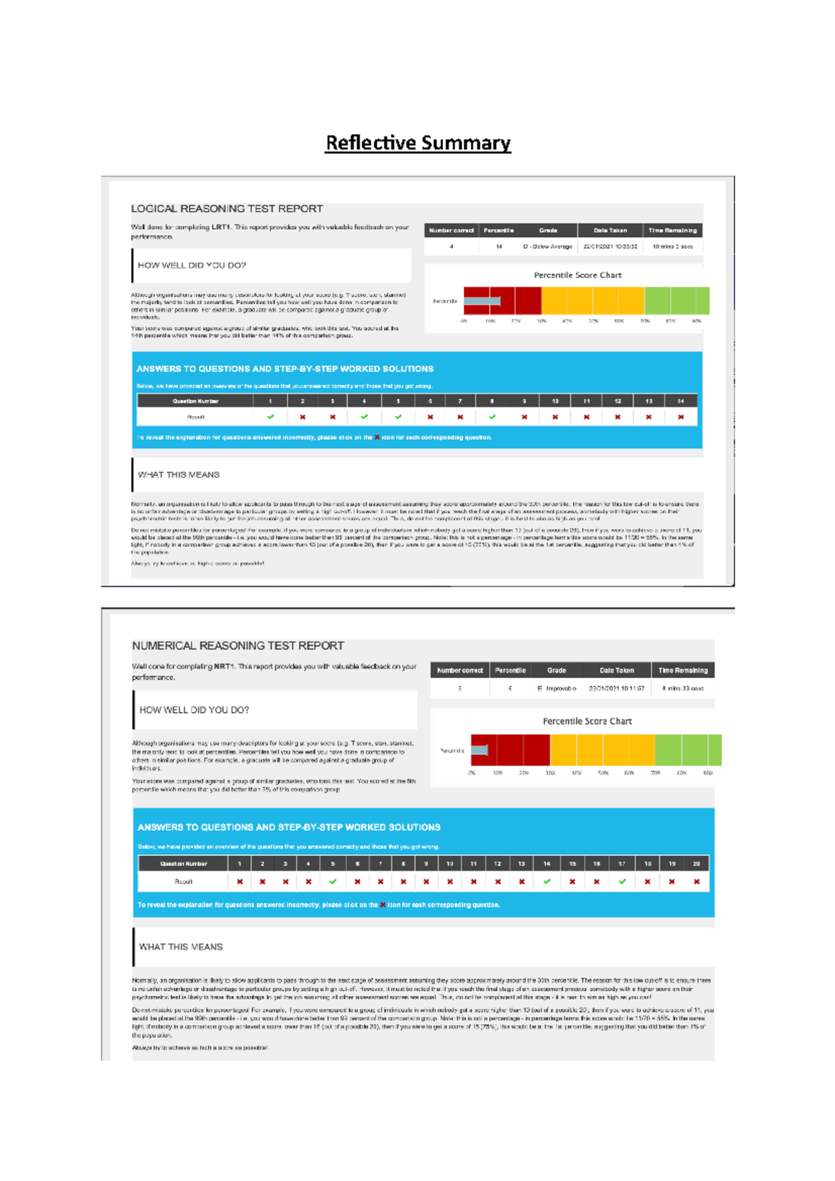 PR1 Reflective summary Action Plan - BUS2019 - Reflective Summary - Studocu