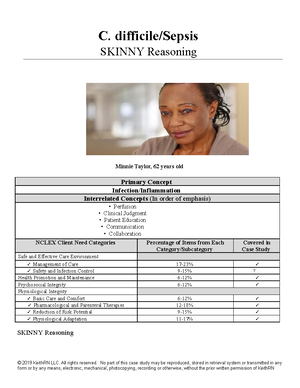 Accreditation Template - NU530: Unit 7 Accreditation Plan Table ...