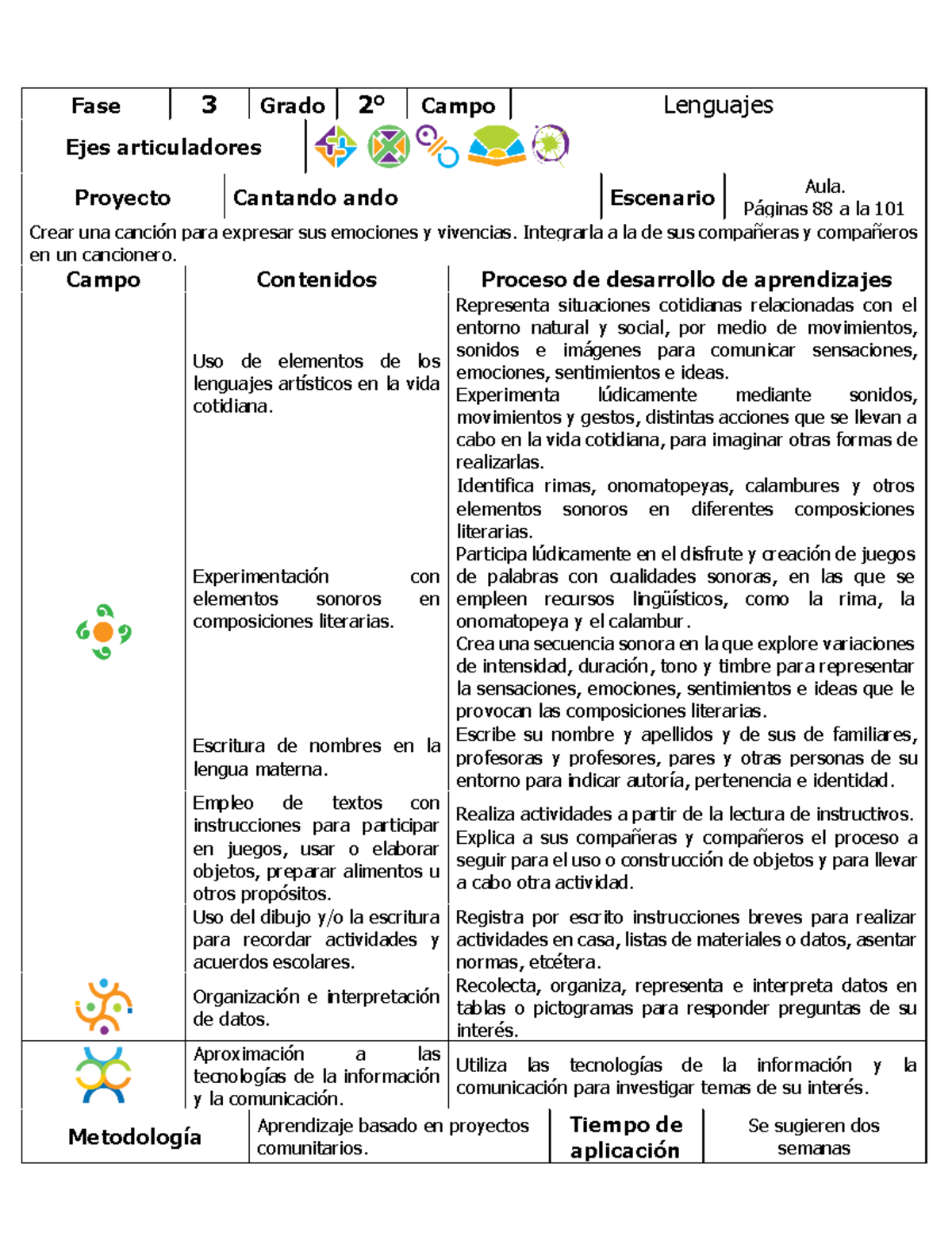 2°🦋♾️02 Cantando ando (2023-2024) - Fase 3 Grado 2 ° Campo Lenguajes ...