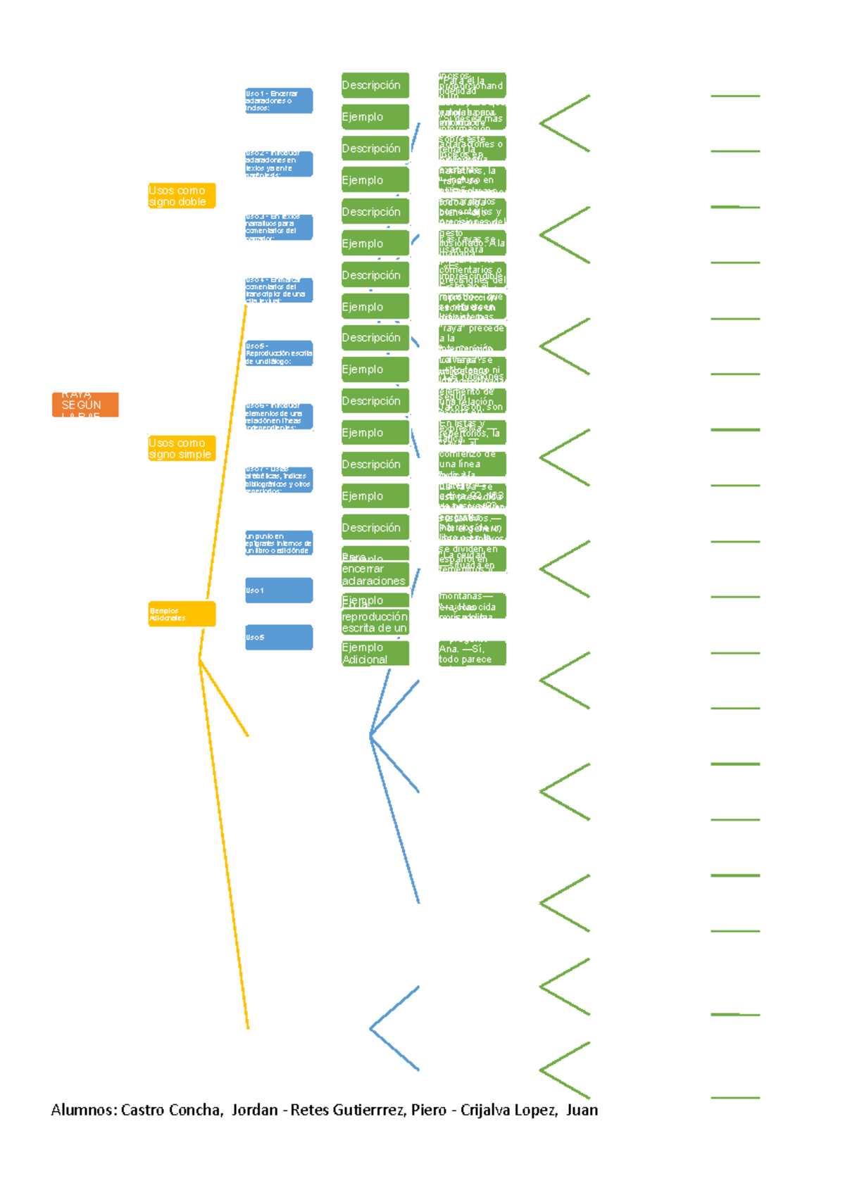 Tarea EN Equipo 2 - fisica - Alumnos: Castro Concha, Jordan - Retes ...