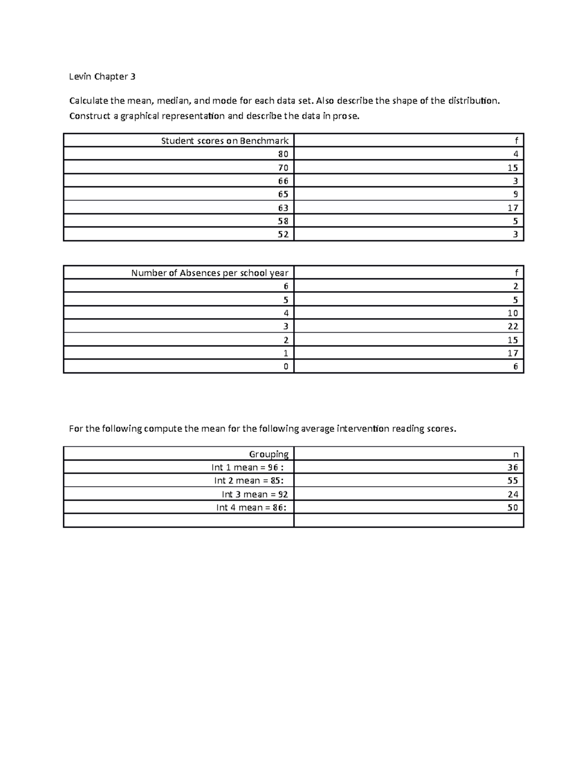 In class Levin Chapter 3 exercise - Levin Chapter 3 Calculate the mean ...