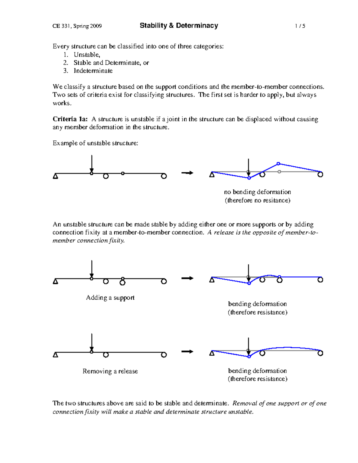 Stability & Determinacy of structures Stability & Determinacy - Every structure can be ...