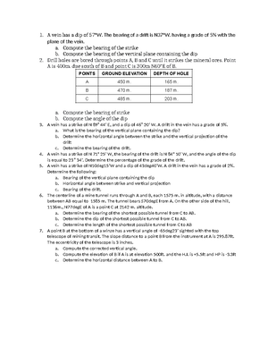 Communication 1 Laboratory Activity - Communication 1: Principles of ...